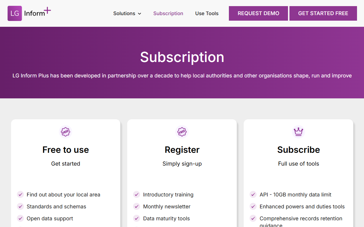 About Item | LG Inform Plus