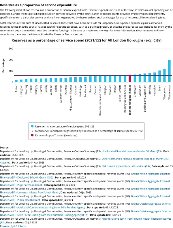 News Item | LG Inform Plus