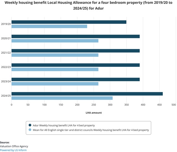 News Item | LG Inform Plus